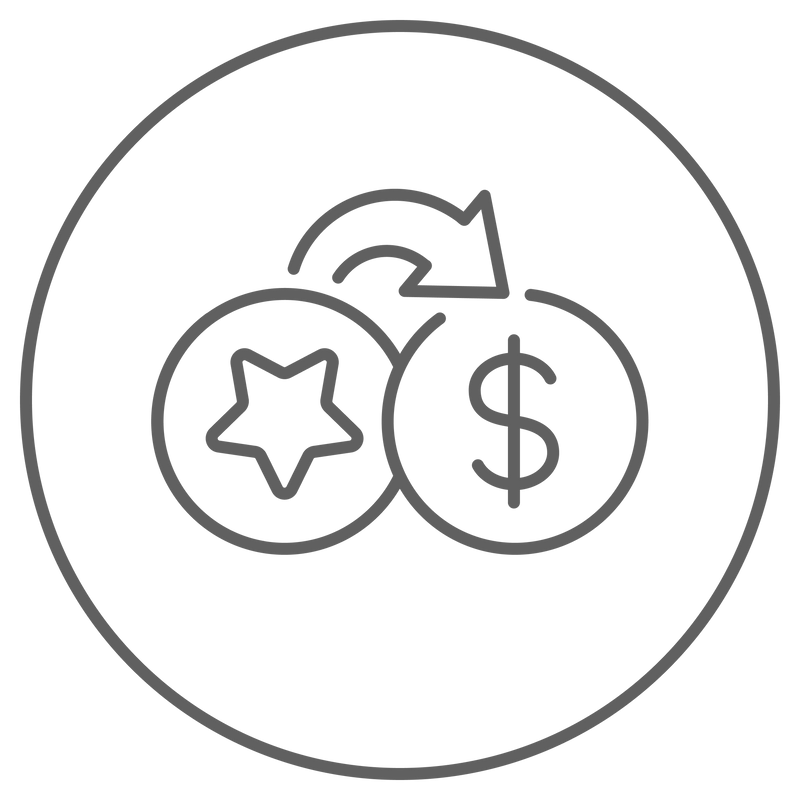 NIHON Loyalty Program